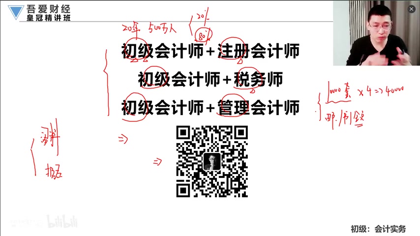 2020年初级会计职称初级会计师会计实务:300课时 第一部分