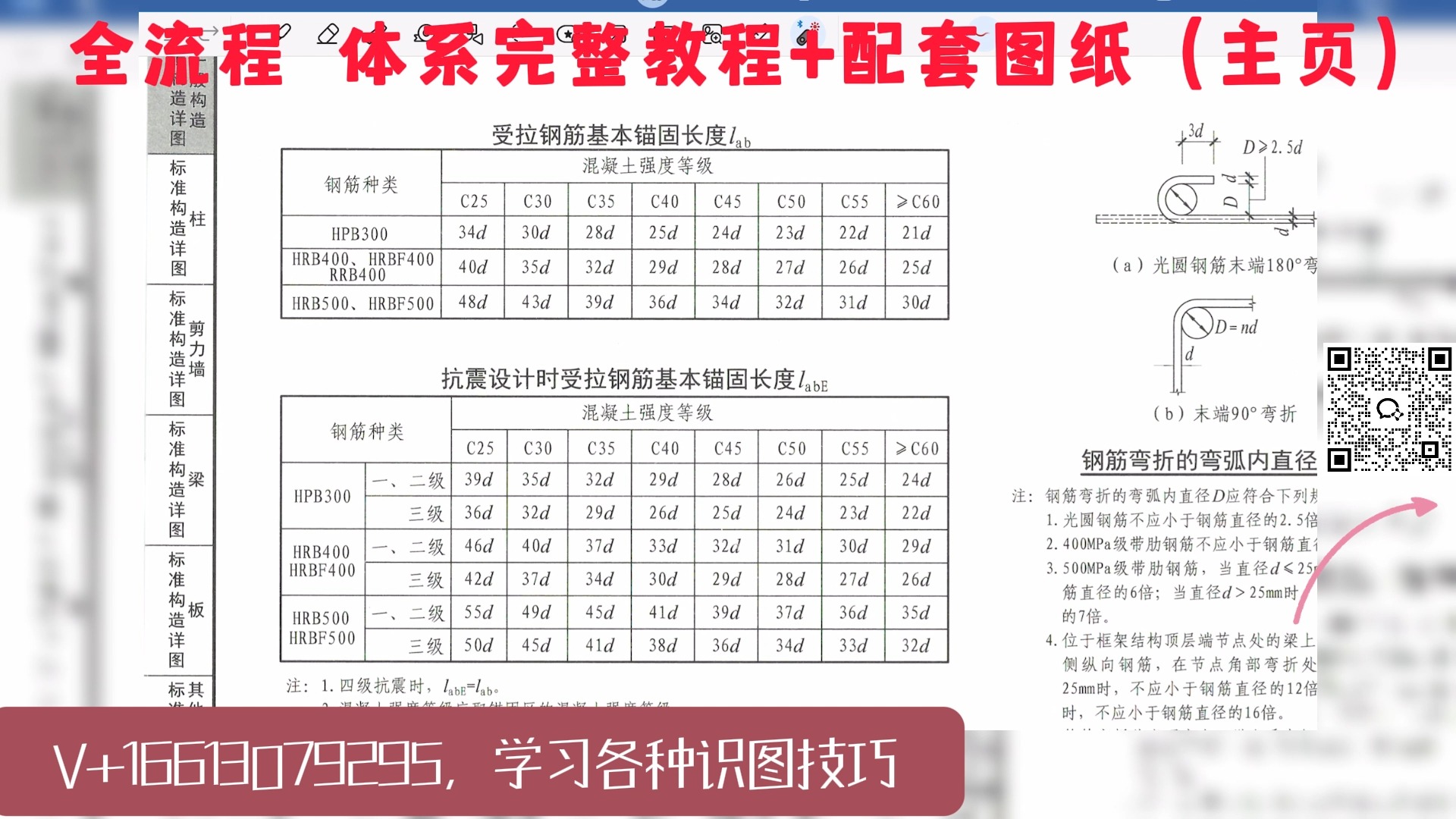 22g101图集讲解,受拉钢筋的基本锚固长度