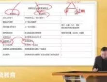 【法考小知识点】行政法-行政复议机关