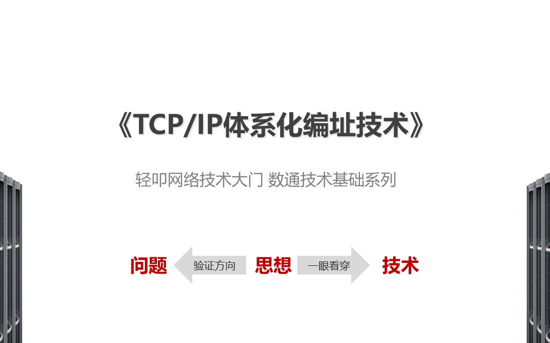 S103TCP/IP体系化编址技术