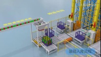 仓储物流输送系统,自动仓库,立体仓库系统