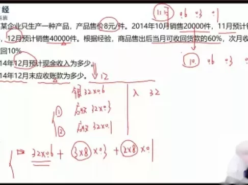 会计师财管-17讲预算管理3
