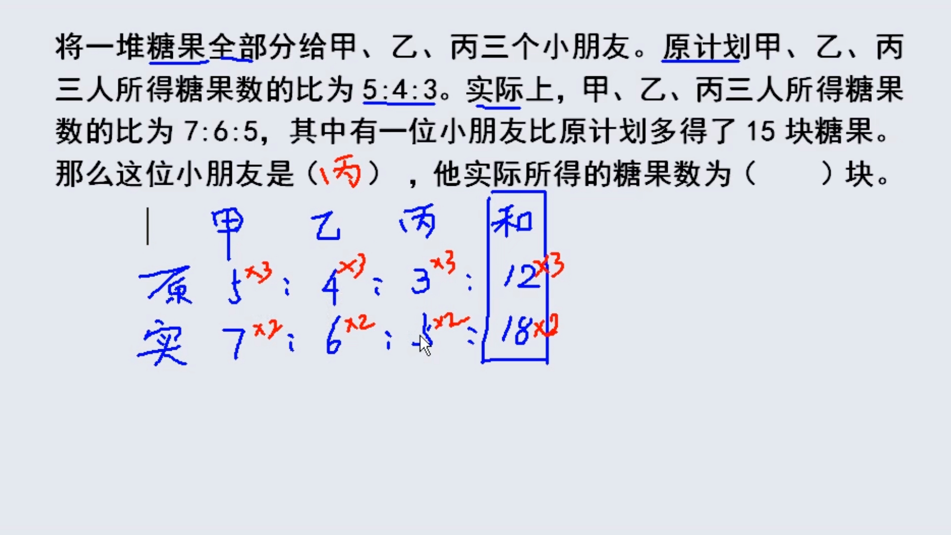 两种方法解答比和比例的问题,第二种方法更好一些