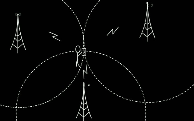 你的手机是如何被基站定位的?