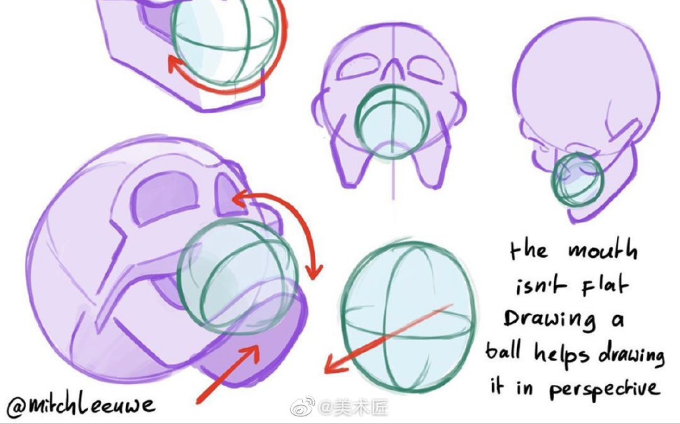 ps中曲线,色阶,饱和度,的区别和用法