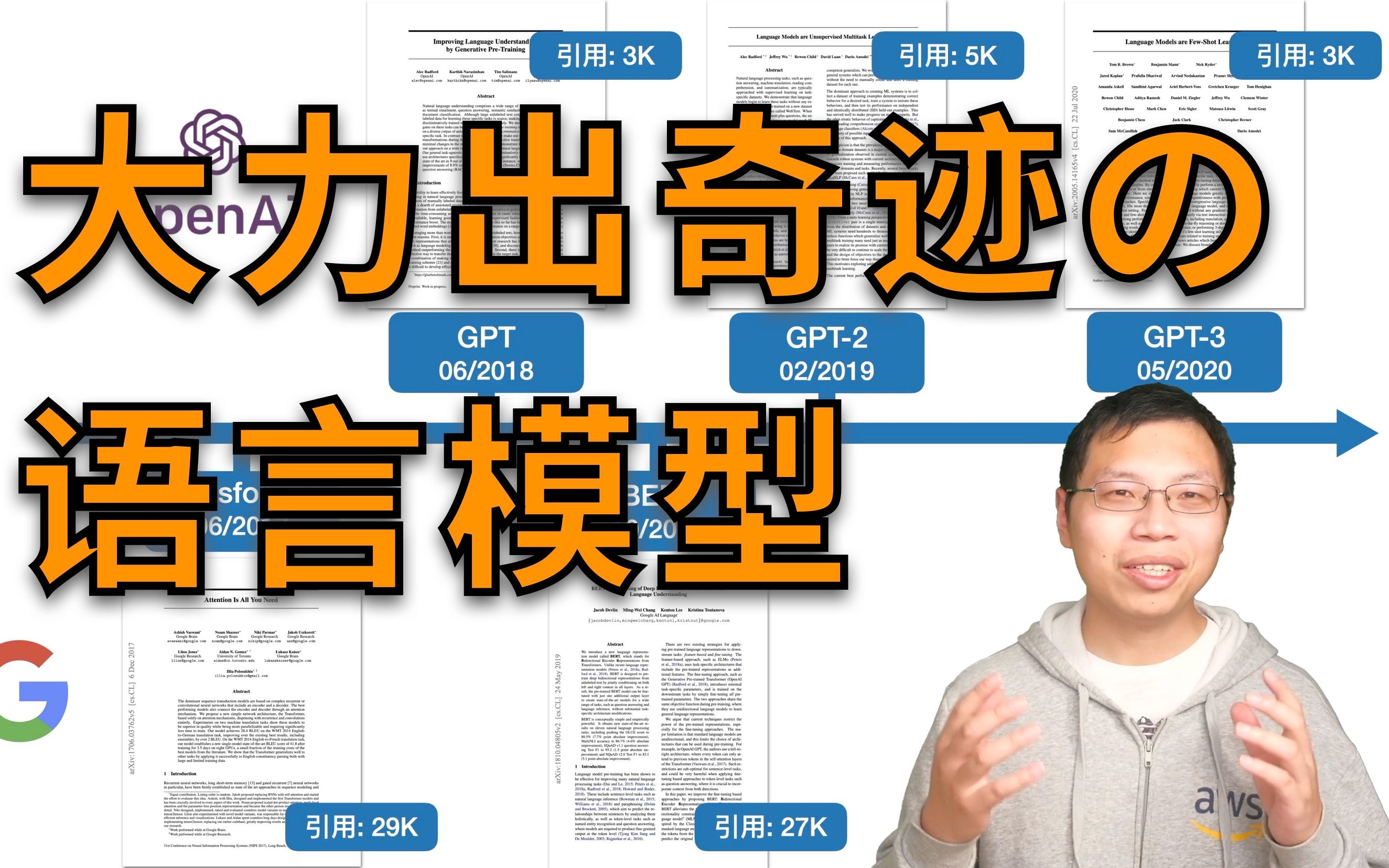 GPT,GPT-2,GPT-3 论文精读【论文精读】