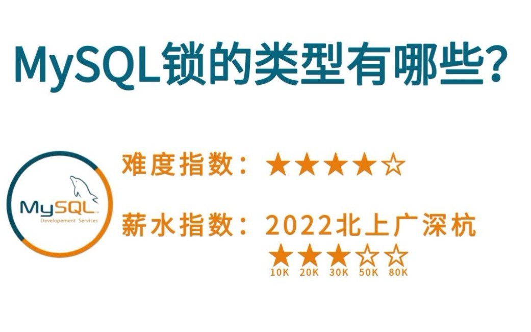 【5分钟背八股】84:mysql锁的类型有哪些?