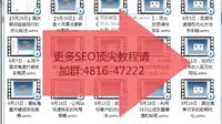 seo教程——医疗行业案例