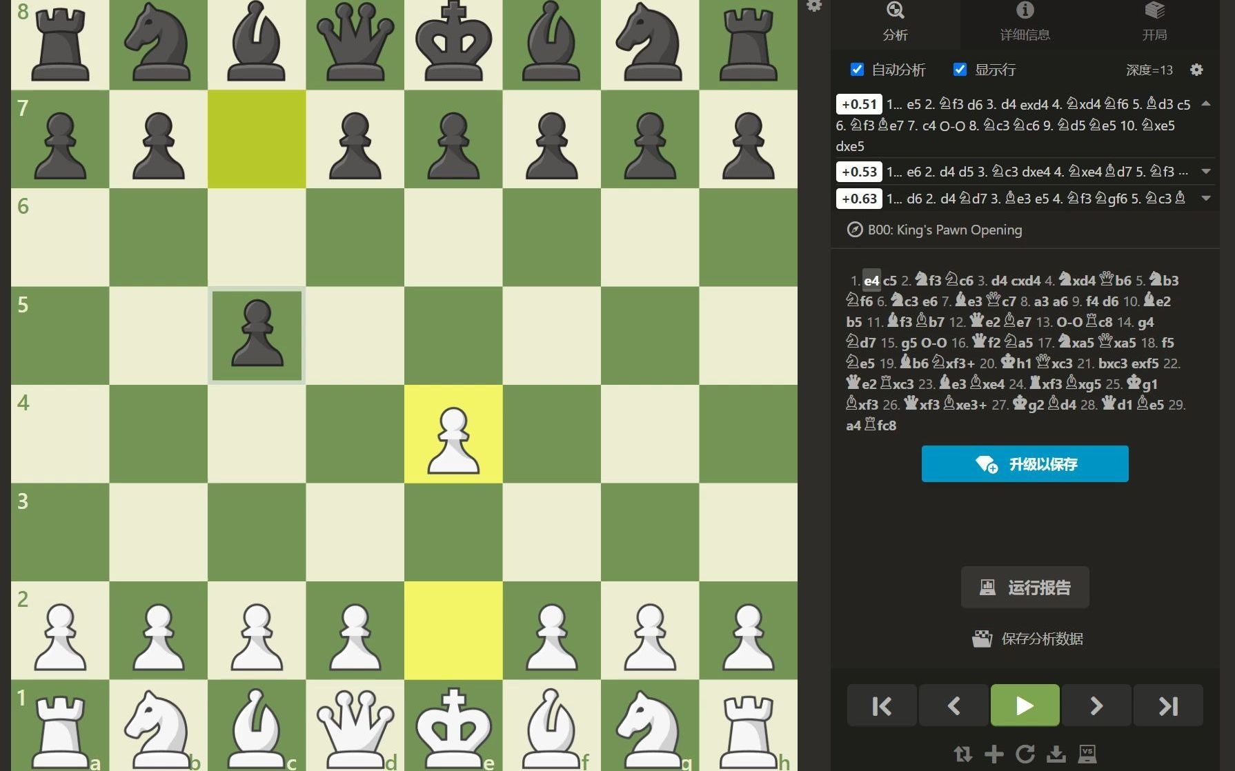 【国际象棋名局赏析】你见过特级大师弃王后吗?
