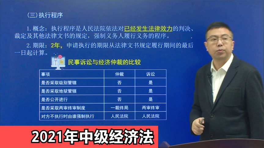 2021年中级经济法第一章总论第三节执行程序