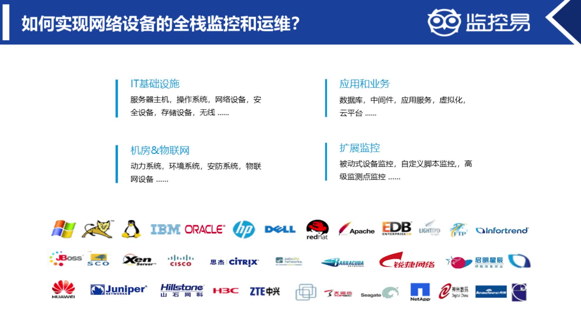 一体化运维之:服务器监控、网络设备监控、数据监控