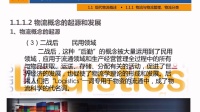 1.1.1.2 物流概念的起源和发展 《物流师(仓储与配送)四级》