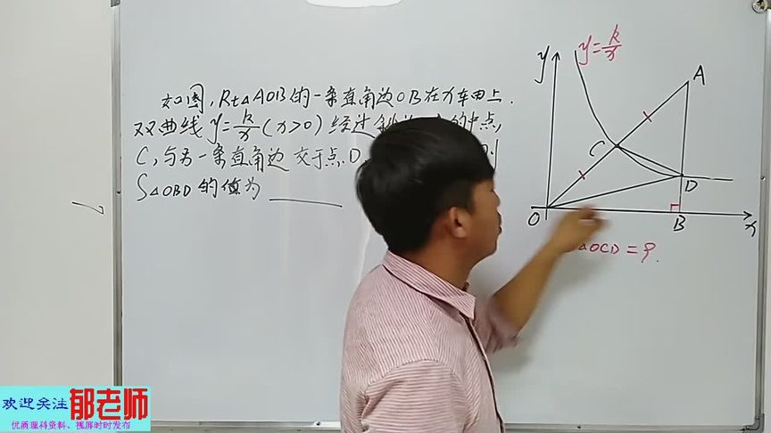 反比例函数应用——比例系数k的几何意义