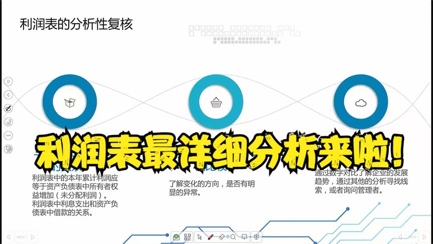 利润表最详细分析来啦!