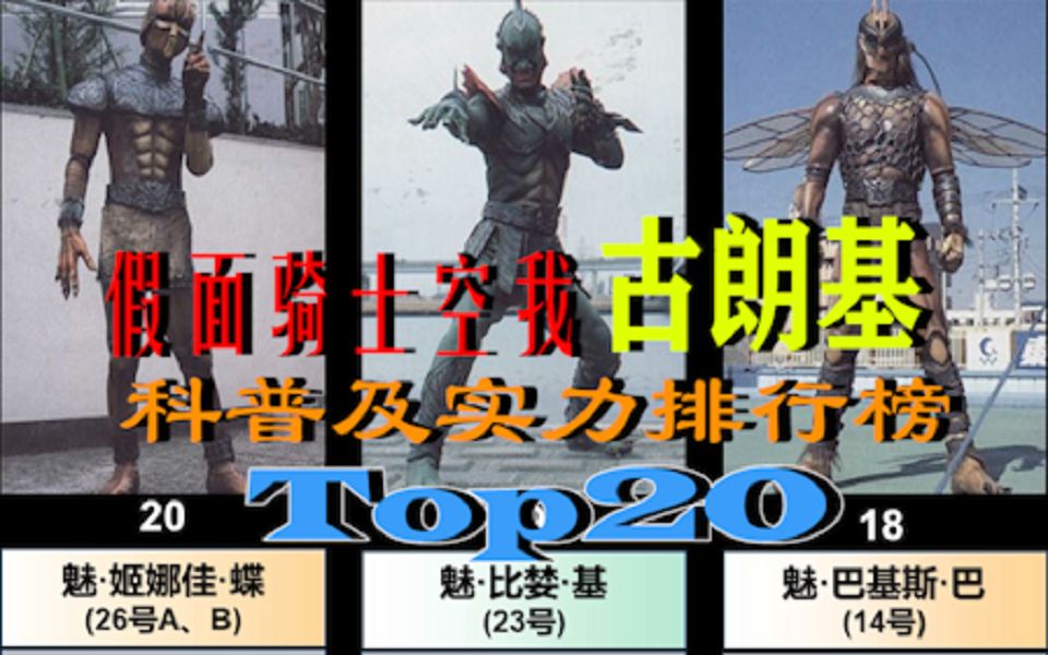【排行/科普】古朗基(假面骑士空我)科普及实力排行榜Top20;这个古...