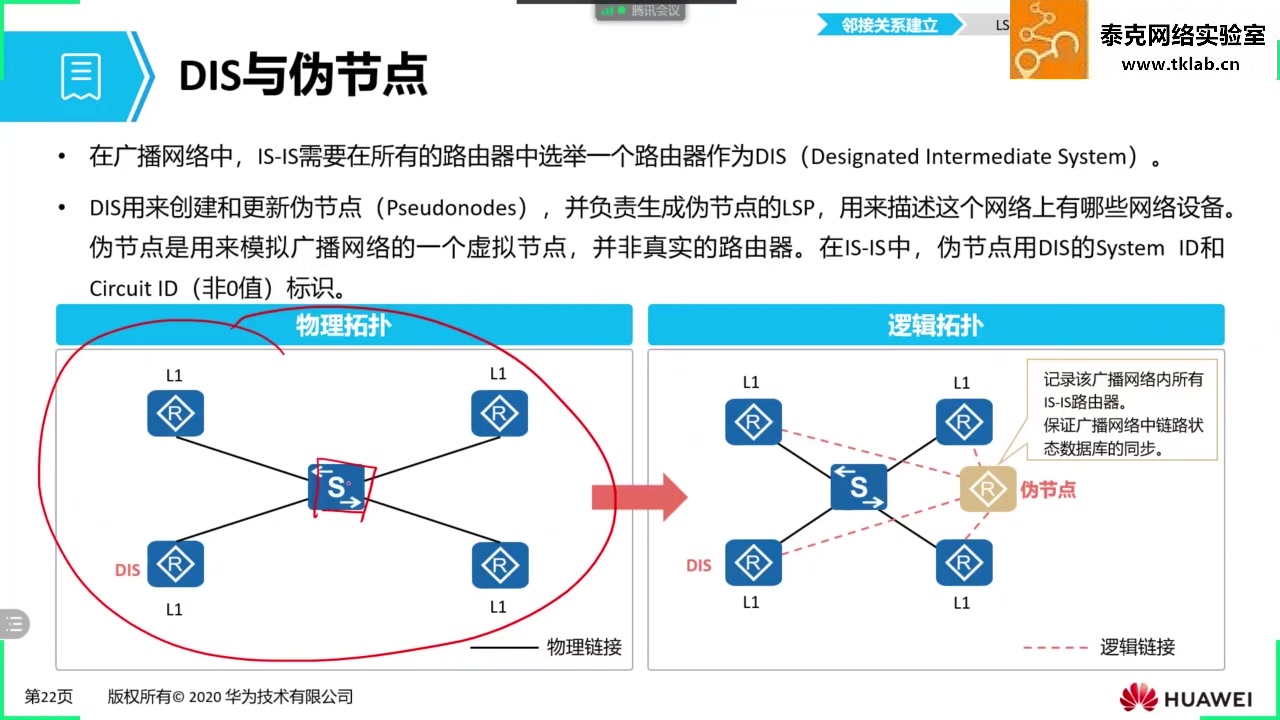 华为认证HCIP Datacom新版数通视频课程70课(考试题库 刷题小程序)