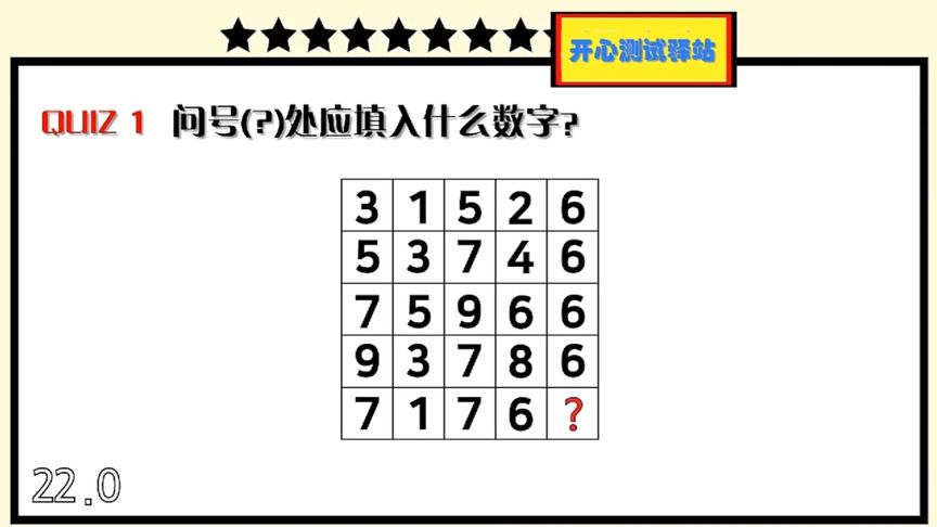 脑力测试:请在问号里添加数字