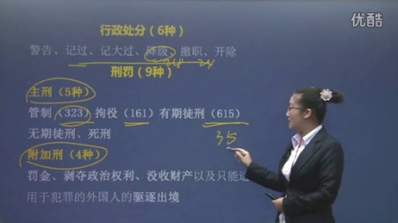 2016年事业单位考试视频第40讲行政法(四) 华图李梦娇