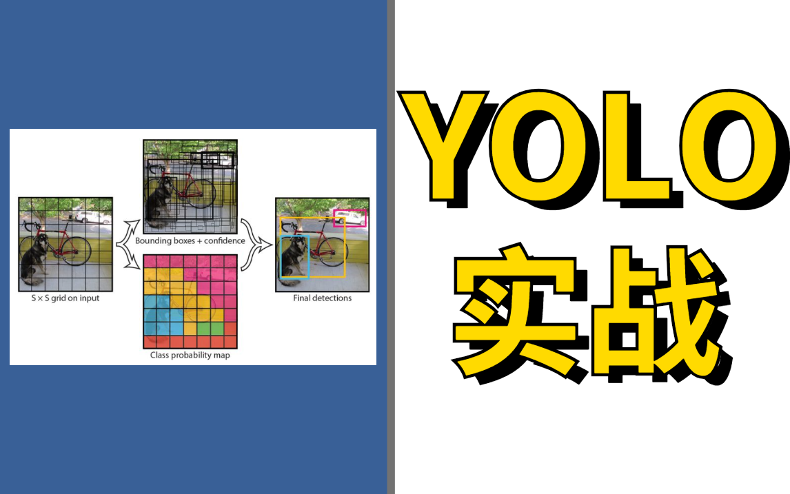 【YOLO目标检测实战】同济大学博士竟讲得如此通俗易懂!半天我就...