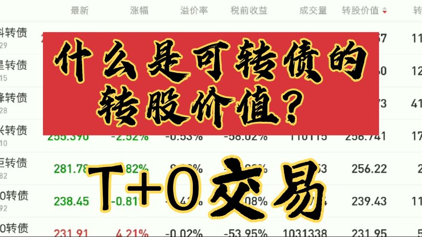 可转债是否有套利空间,主要看转股价值。