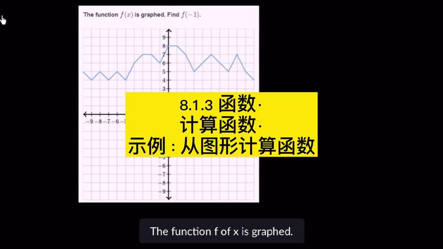 8.1.3 函数·计算函数·可行的示例:从图形计算函数 #数学