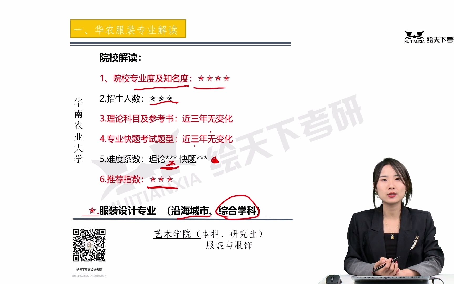 【华南农业大学】 2023服装设计考研真题分析