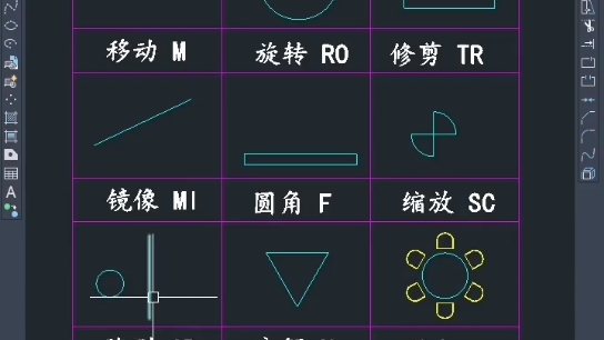 CAD常用快捷键