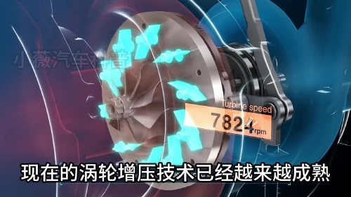 自然吸气丶涡轮增压丶机械增压,它们的区别和详细的工作原理