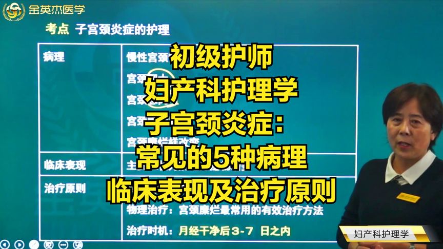 子宫颈炎症:常见的5种病理,临床表现及治疗原则