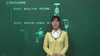 初中物理 定滑轮与动滑轮 248