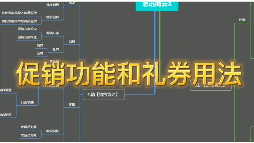 思迅商云X软件入门基础4之销售管理--促销/礼券功能