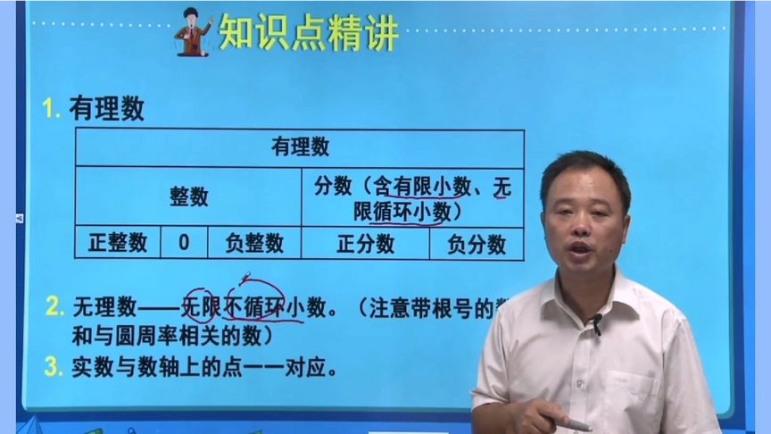 初中数学《实数的概念及分类》中考复习
