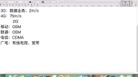 通信基础介绍入门篇无线