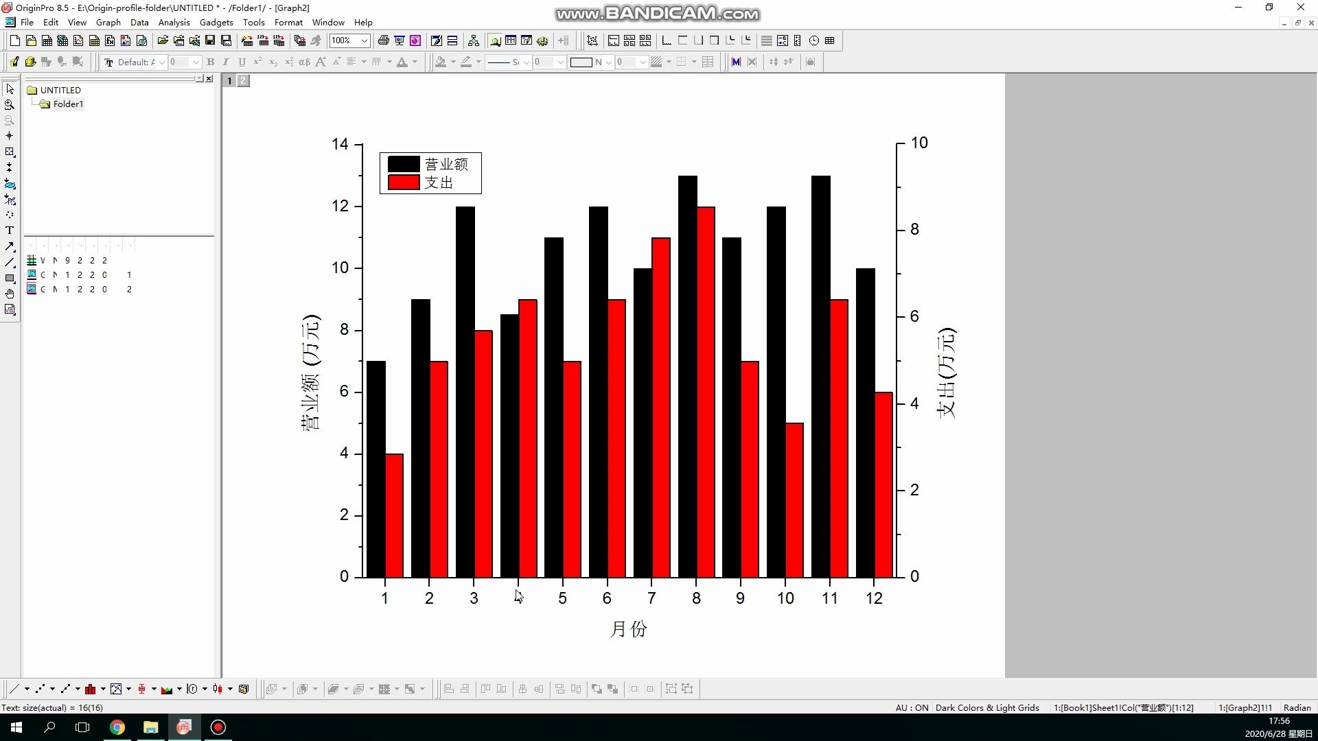 利用Origin快速绘制Y-Y轴柱状图