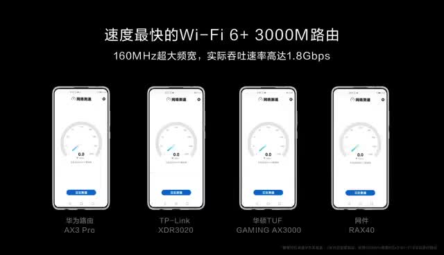 #华为路由#AX3系列是目前吞吐速率最快的Wi-Fi 6 3000M路由器!