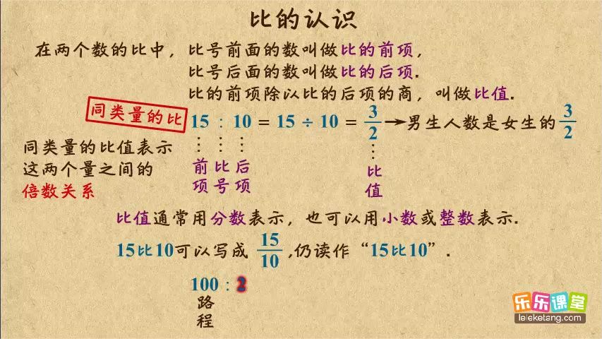 人教版数学视频六年级上册第四单元:比的认识