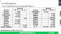 公司财务报表软件_财务报表工具_财务报表的列报