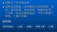 高二通用技术 第9集 流程分析