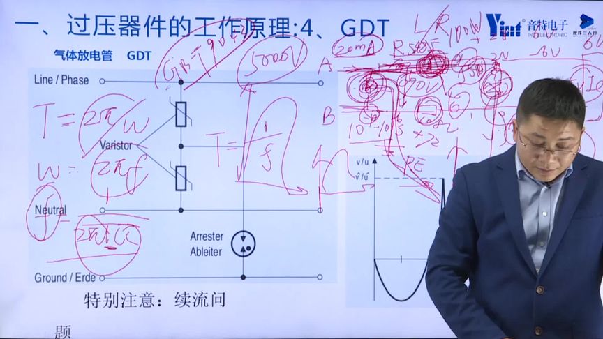 GDT气体放电管(5):器件工艺的问题与开关、以太网的应用方案