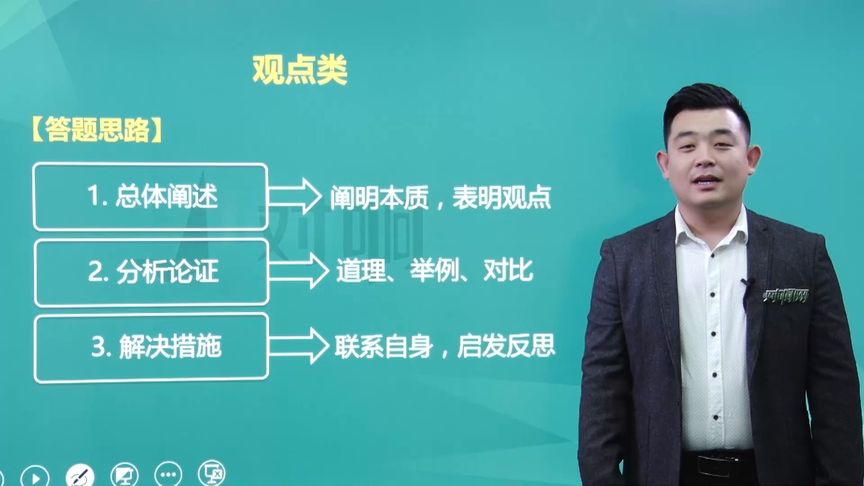 010第四章结构化-逻辑分析-观点类