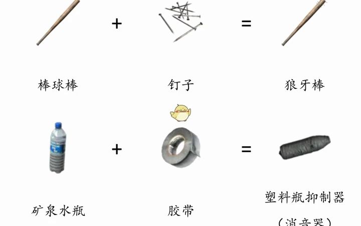 #DAYZ 常用物品合成表,切记双击保存#dayz教程 #生存游戏 - 抖音