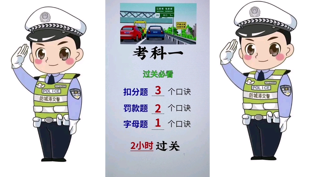 考科一过关必看,教你扣分题罚款题字母题技巧,让你2小时考过!