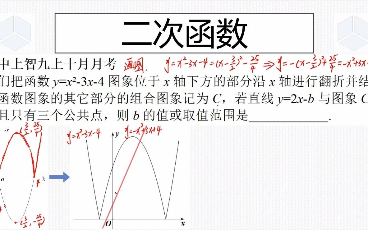 九上经典真题,二次函数与一次函数图像交点问题,很多初学者不会