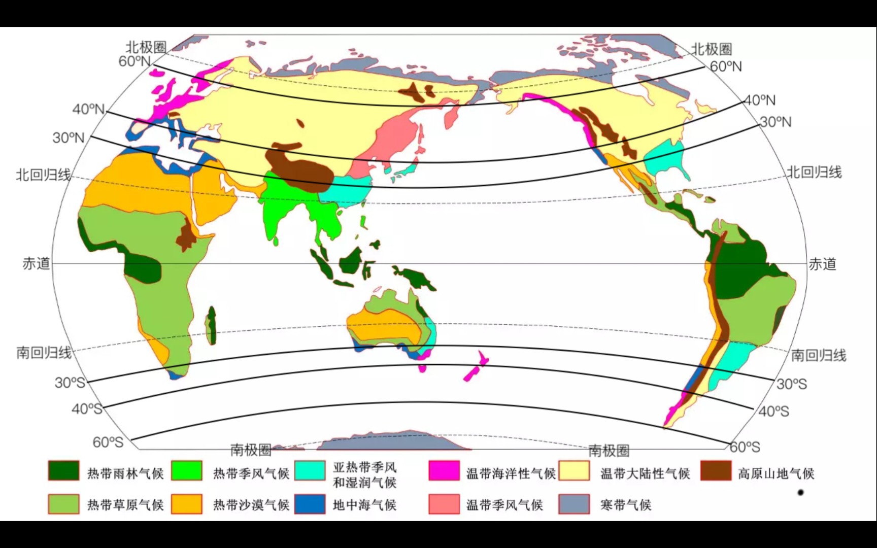 拆分法速记世界气候类型分布图