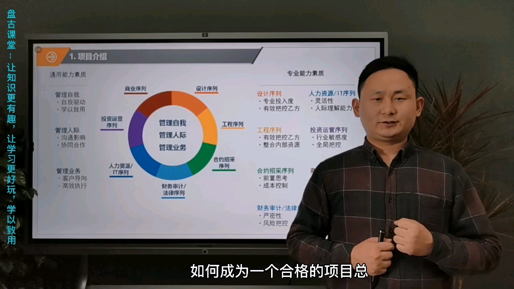 如何成为一个优秀的总经理?