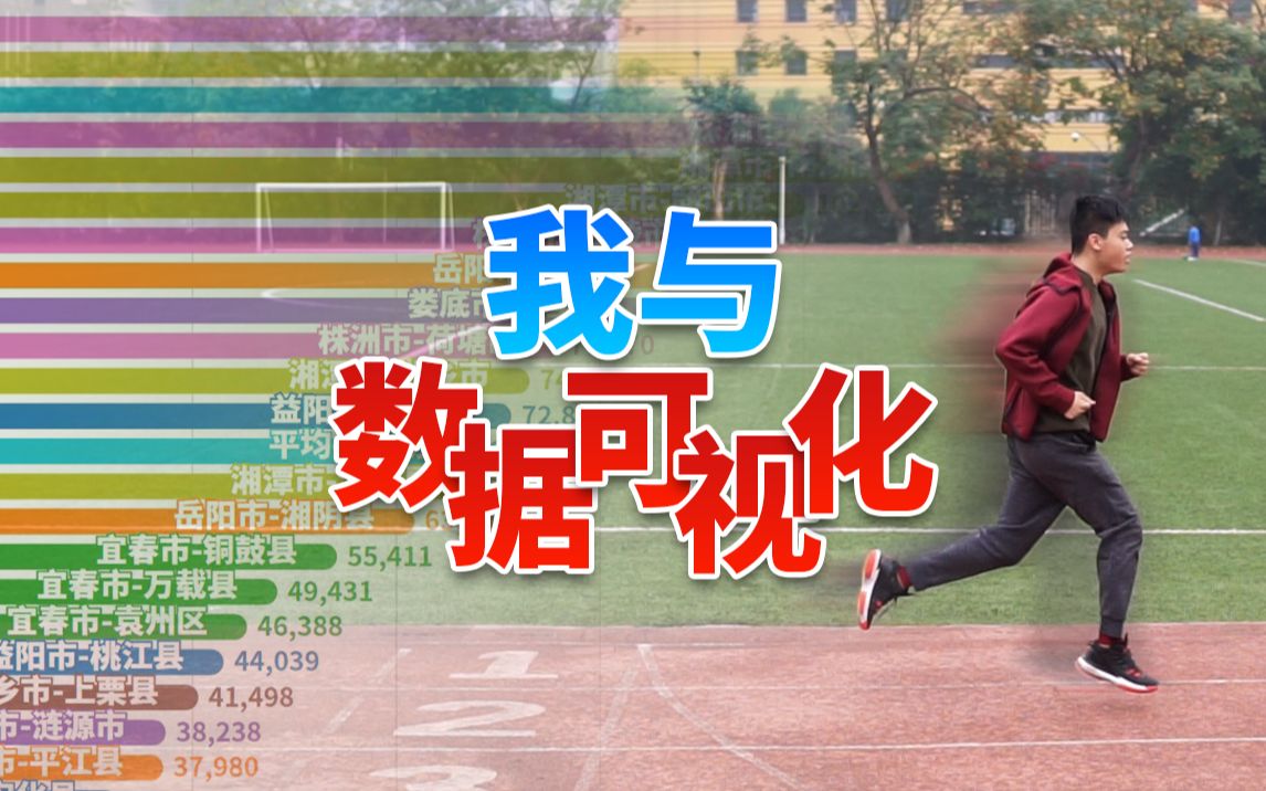 我与数据可视化的故事