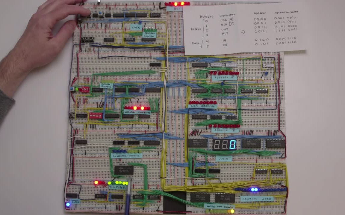 ...构建了一个可编程的8位计算机。——在这台8位电脑上运行一个程序