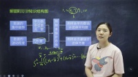 50小结复习 数据的分析