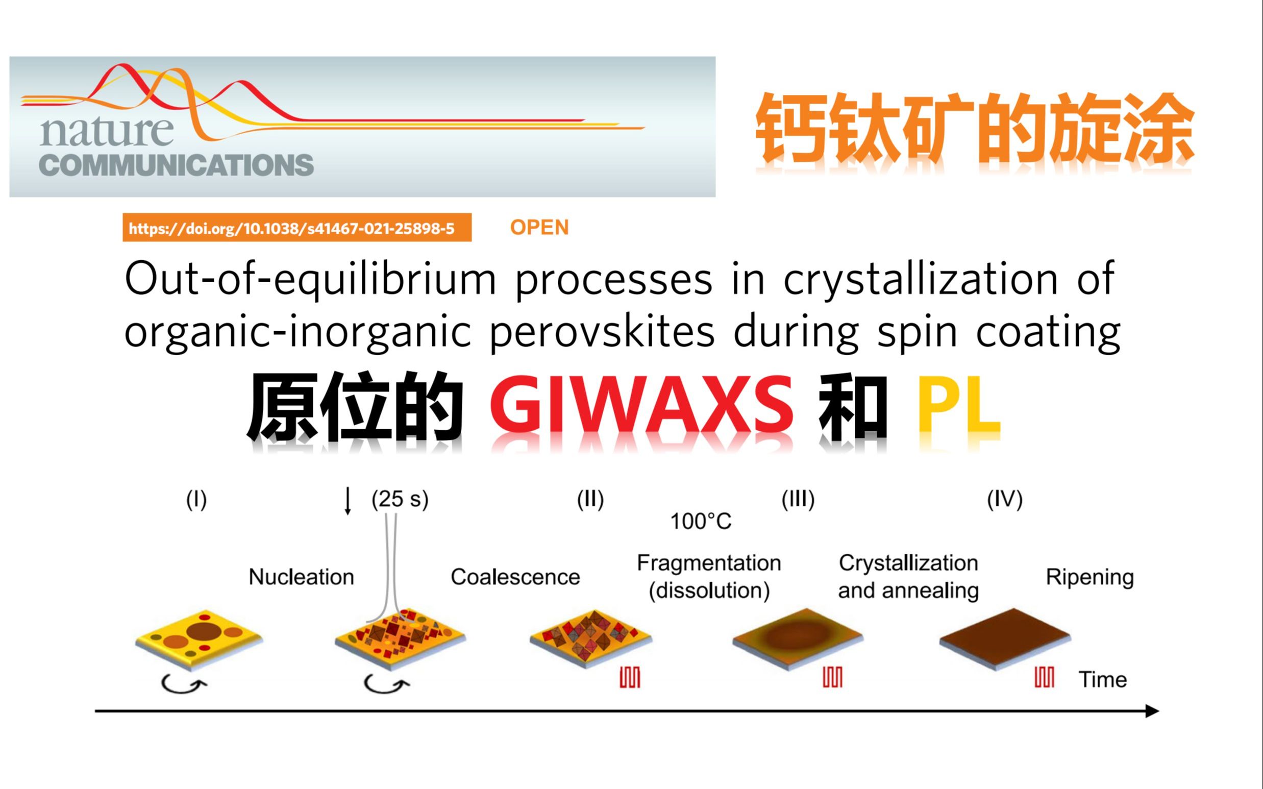 原位GIWAXS和PL揭示钙钛矿旋涂过程中的4个阶段【Nature Comm.】
