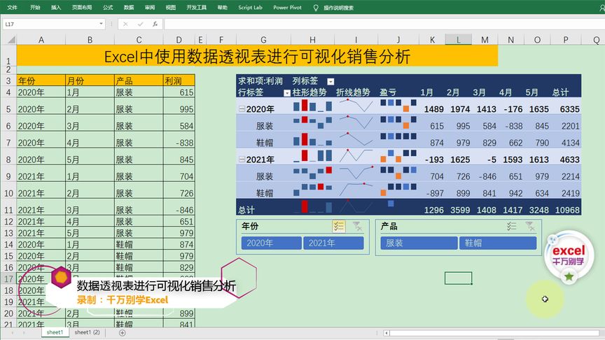 Excel中使用数据透视表进行可视化销售分析,简单到没朋友!